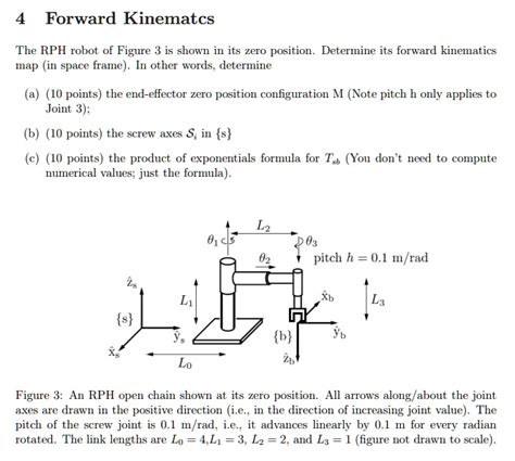 Solved Forward Kinematcs The Rph Robot Of Figure Is Shown In Its Zero Position Determine Its