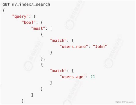 Es数据类型es数据格式 Csdn博客