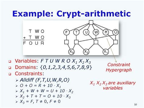 artificial intelligence ppt download