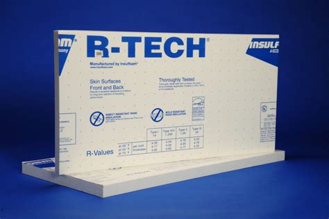 R Tech Insulation Panels Rigid Foam Panels Insulfoam Residential Insulation Rigid
