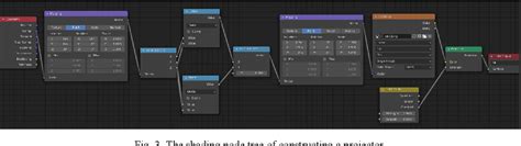Figure 1 From Single Shot Fringe Projection Profilometry Based On Deep Learning And Computer