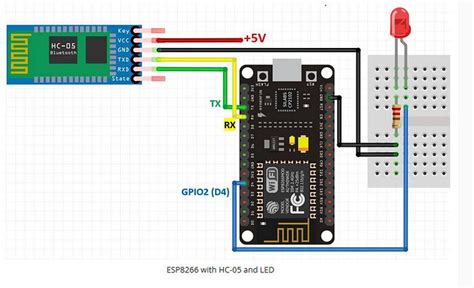 Failed To Connect To Esp8266 General Guidance Arduino Forum