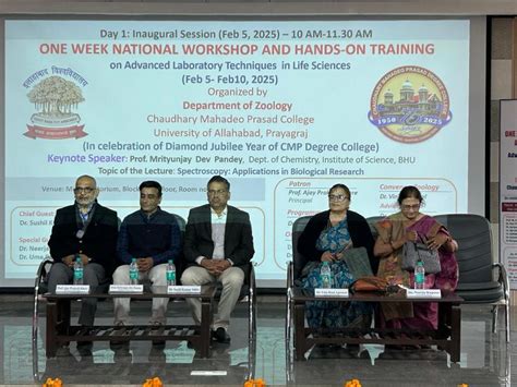 Learningneverstops Research Workshopexperience Cmpdc Ayesha Rais