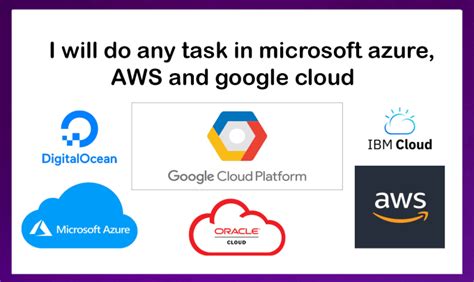 Do Any Task In Microsoft Azure Aws Gcp Oracle Cloud Digitalocean By Nerukaneoas Fiverr