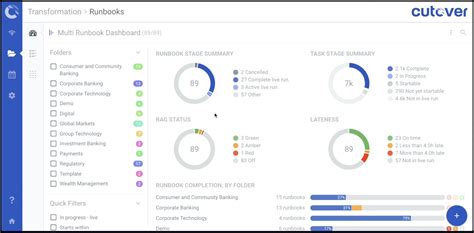 What Is A Runbook Cutover