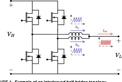 Figure 1 From Switch Level Interleaved Converter Circuit Operation Output Ripple And