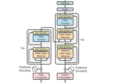 Что такое Llm Cloud4y