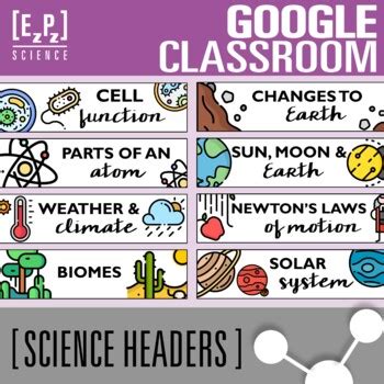 Science Google Classroom Headers And Google Form Headers Bundle By EzPz Science
