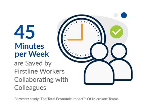 Mobile And Connectivity