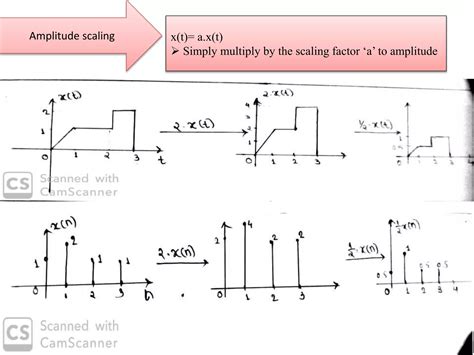 Lecture 2signals And Systems Pptx