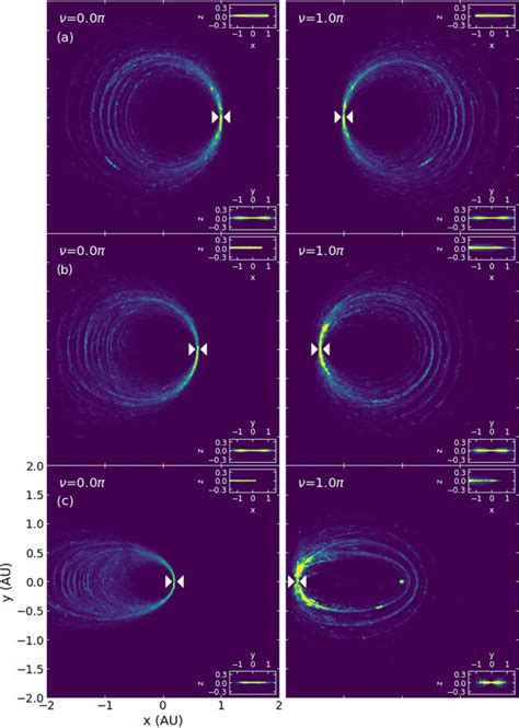 Grid Of Simulated Debris Disks Produced By Collisions Perpendicular To