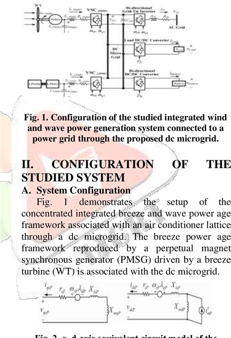 Figure 1 From Hybrid Distributed Generation Systems Using A Dc