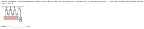 Solved Determine The Constraint Equation Which Relates The
