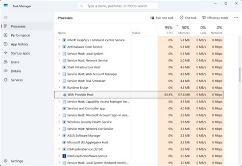 Wmi Provider Host Wmiprvse Exe High Cpu Issue On Windows How To Diagnose And Fix Myspybot