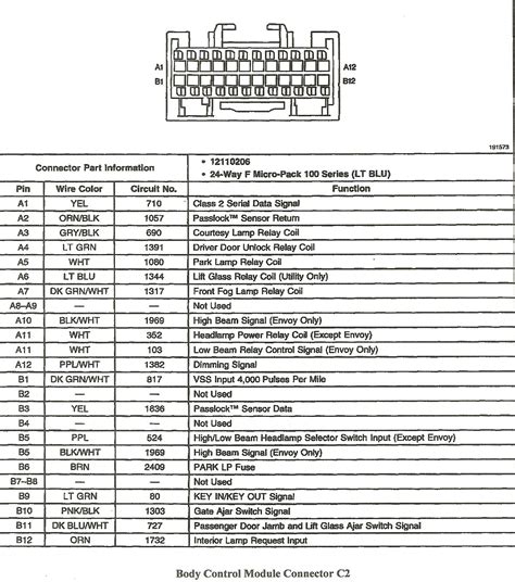 Body Control Module Wiring Diagram Qanda For Chevy Truck And Gm Vehicles