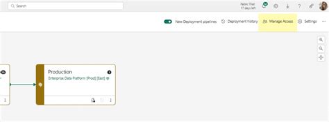 Fabric Deployment Pipeline Cant See Anything To Deploy Data Work Mom