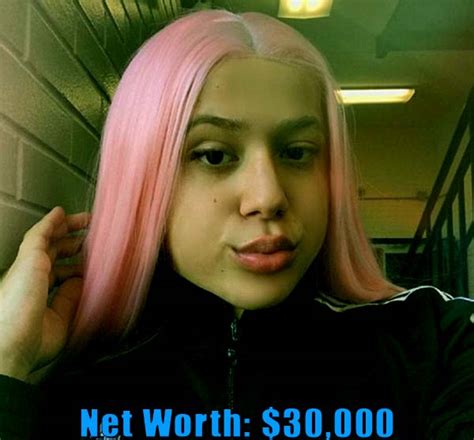 Timmy Thick Biography Wiki Real Name Dating Harvard Dead Or Alive