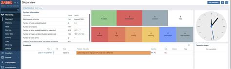 Monitoring Infrastructure Openshift 4x Using Zabbix Operator