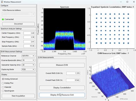 visualizing signal data and 5g wireless measurements in an app