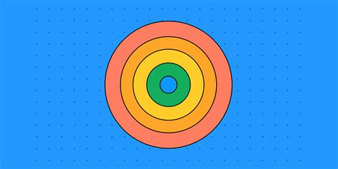 Bronfenbrenner Diagram Copy Figma