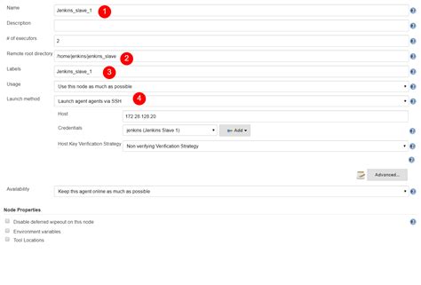 How To Configure Jenkins Master Slave Setup Digital Varys