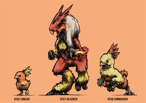 Real Blaziken