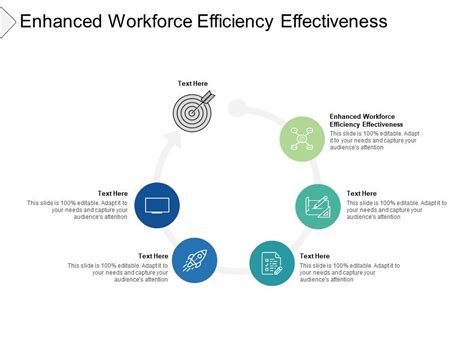 Enhanced Workforce Efficiency Effectiveness Ppt Powerpoint Presentation