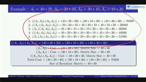 Dynamic Programming Matrix Chain Multiplication Part 1 Youtube