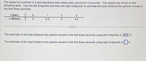 Solved The Speed Of A Particle In A Test Laboratory Was Chegg Com