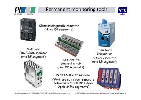 Profibus System Engineering And Monitoring Andy Verwer Ppt