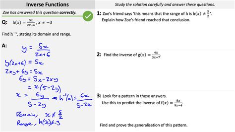 We Inverse Functions Interwoven Maths