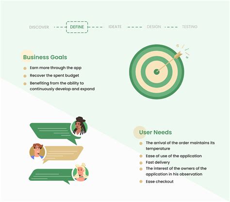 Cafe App UX UI Case Study On Behance