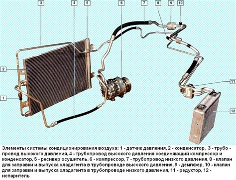 Схема кондиционера рено логан