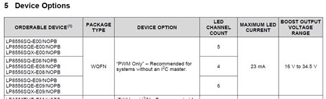 LP8556 How To Use LP8556 Power Management Forum Power Management TI E2E Support Forums