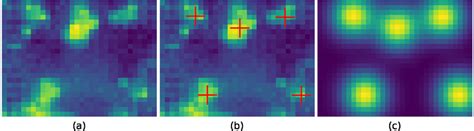 Thermo Presence Dataset A Example Thermal Image From Dataset B Download Scientific