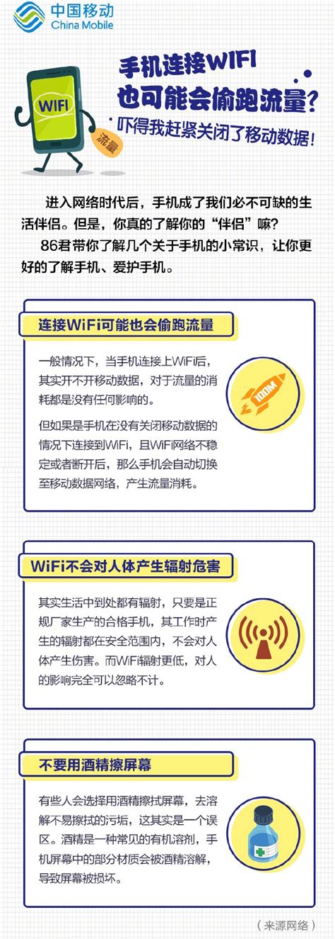 手机连接WiFi也会偷跑流量 中国移动