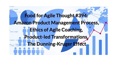 Amazon Product Management Framework — Age Of