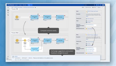 Adonis Process Manager For Confluence Atlassian Marketplace