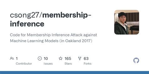 Membership Inference Readme Md At Master · Csong27 Membership Inference · Github