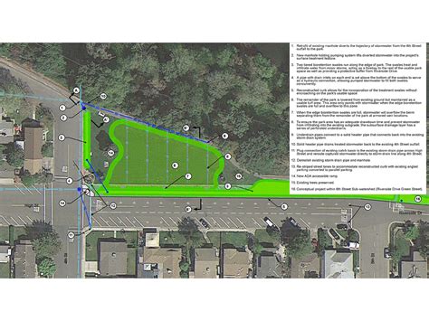 NPDES Alternative Compliance Study Lotus Water