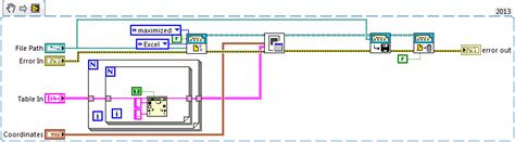 Solved Numeric Data Stored As Text In Excel Ni Community