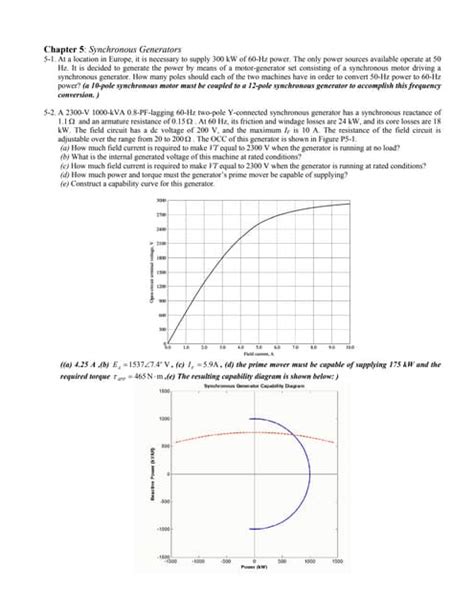 chapter 5 solution pdf radio control hobbies and interests