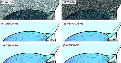 The Density Contours Ranging From 1 25 To 21 5 Of The Double Mach