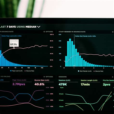 Spurious Correlations When Data Lies But Doesnt Mean To Geminews