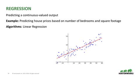 Data Science Crash Course Pptx
