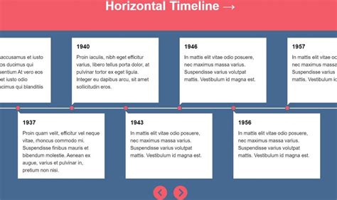 18 Javascript Horizontal Timeline Examples Onaircode
