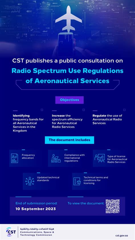 Abdullah Almutairi Posted On Linkedin