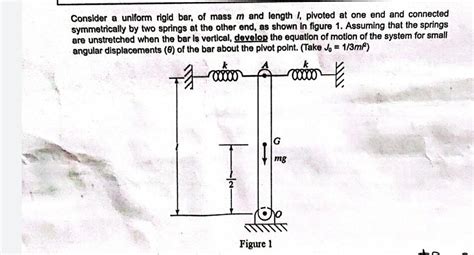 Solved Consider A Uniform Rigid Bar Of Mass M And Length Chegg