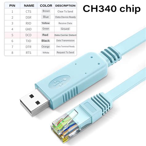Usb To Rj45 Console Cable Rs232 Serial Adapter Rj Grandado