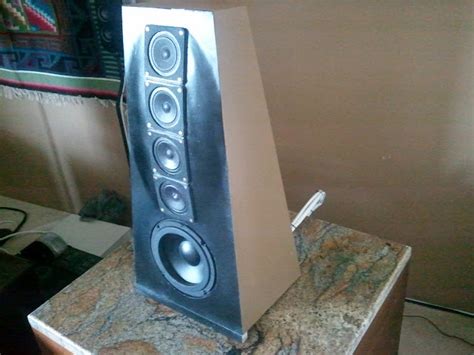Audiophile Musings Super Tweeter